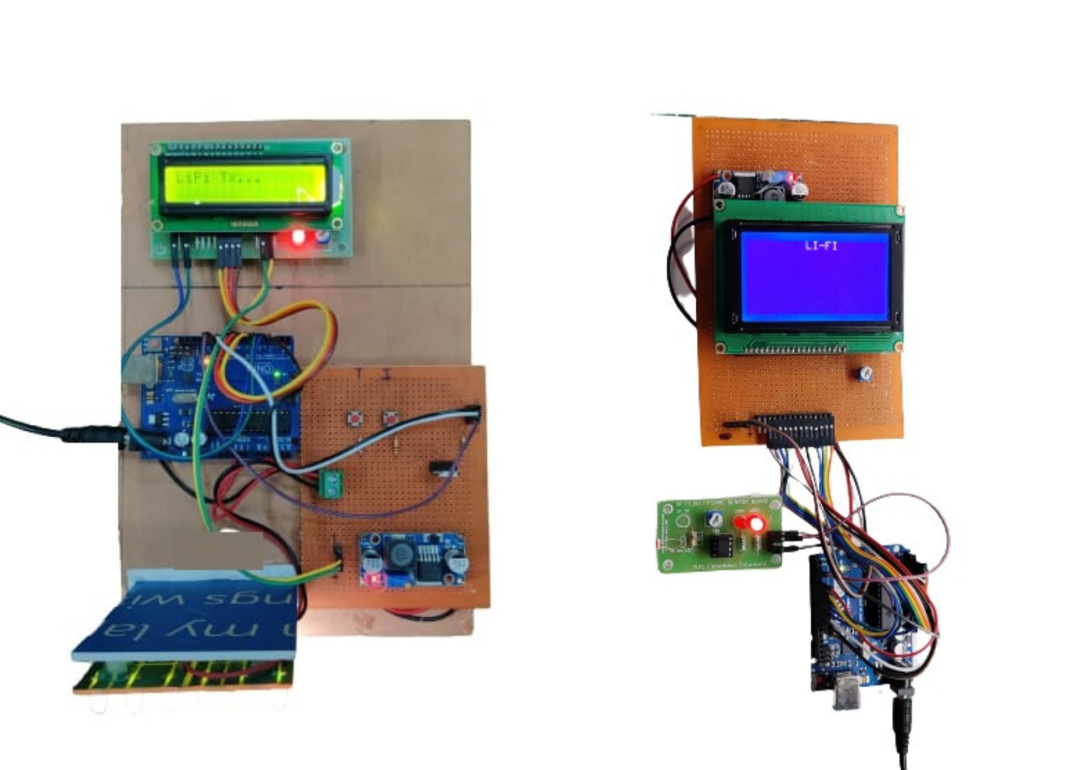 Image + Text Transmission using LiFi Technology – MBATechmeds
