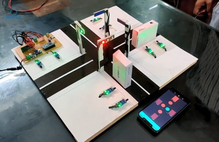 IoT Traffic Monitoring System – MBATechmeds